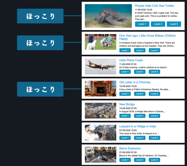 【News in Levelsの使い方】レベル別3つの勉強方法を解説します | Engliiish